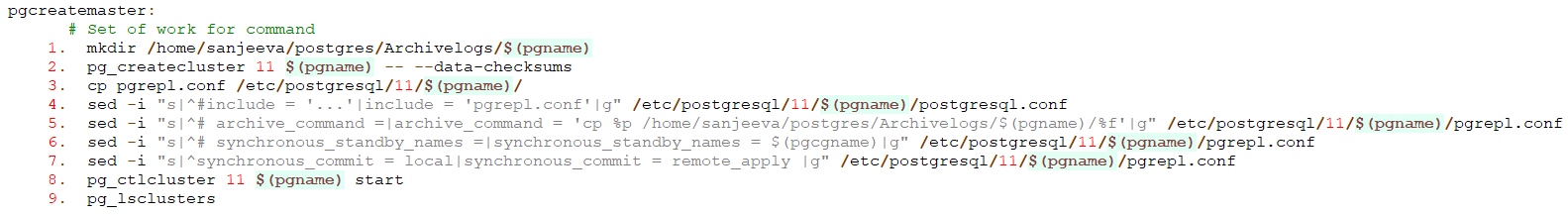 Data Replication Setup Using Master And Slave Postgresql Iv Engineering Performances