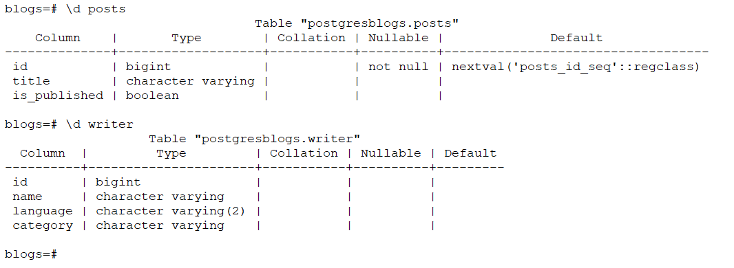 Postgresql Meta Command Using Psql Command Information Iv Engineering Performances